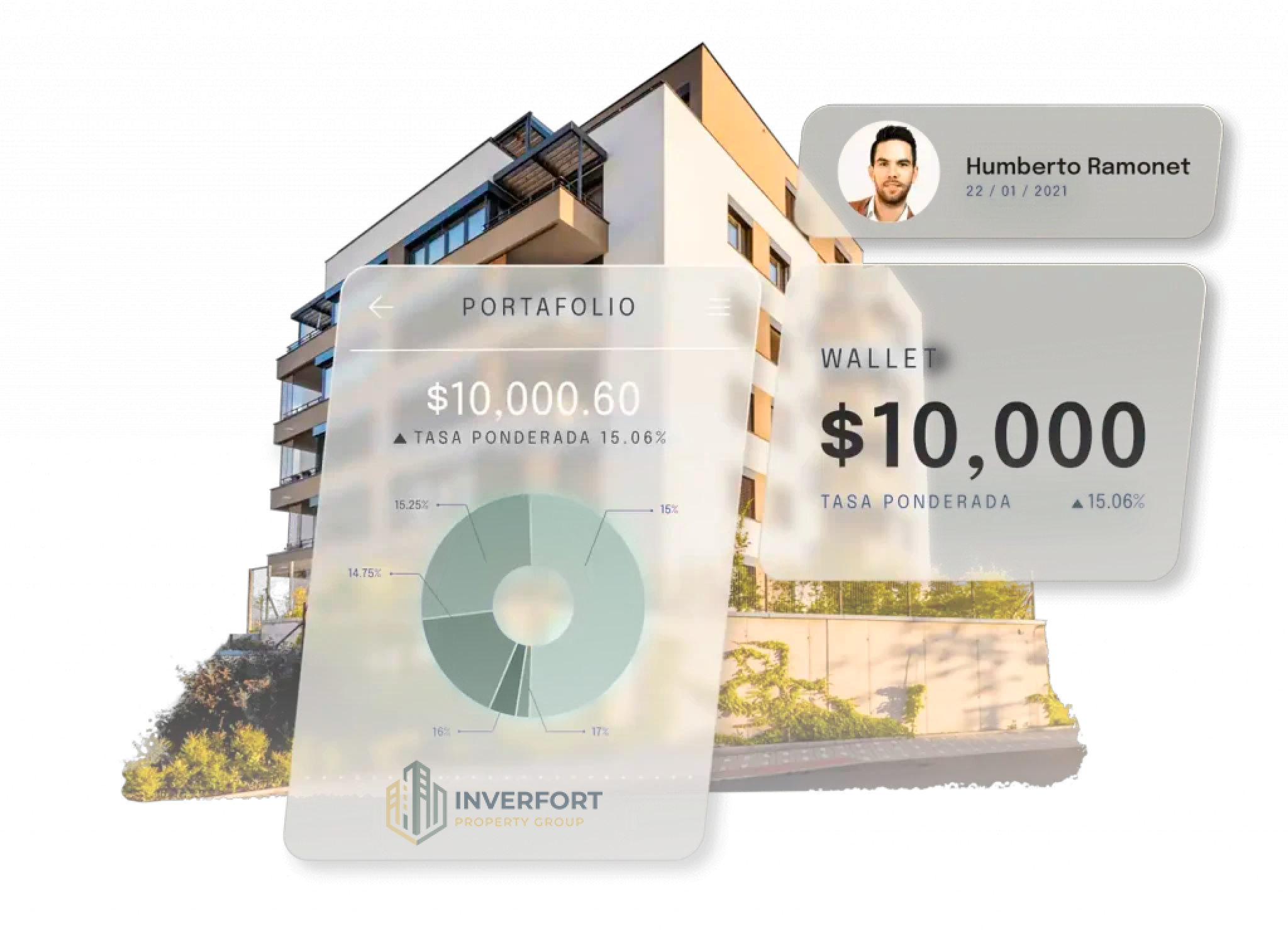 Nuestros proyectos - Inverfort Property Group